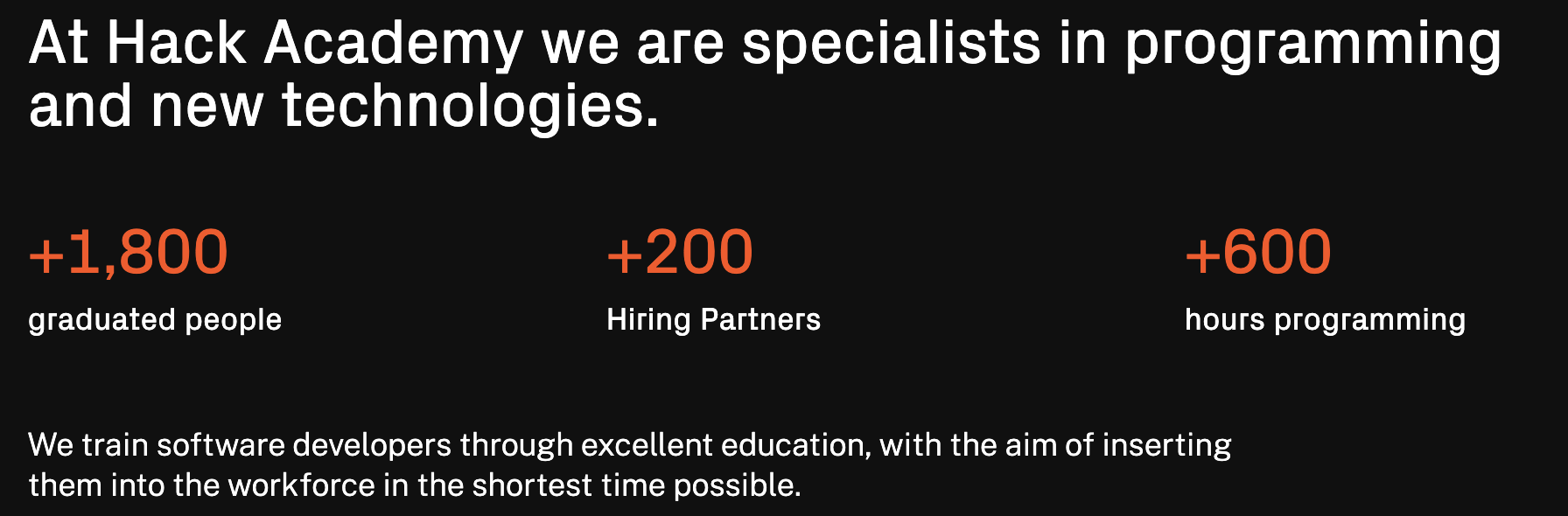 Hack Academy's Coding Bootcamp: Cheap Enough for Everyone — Eat Wander Explore